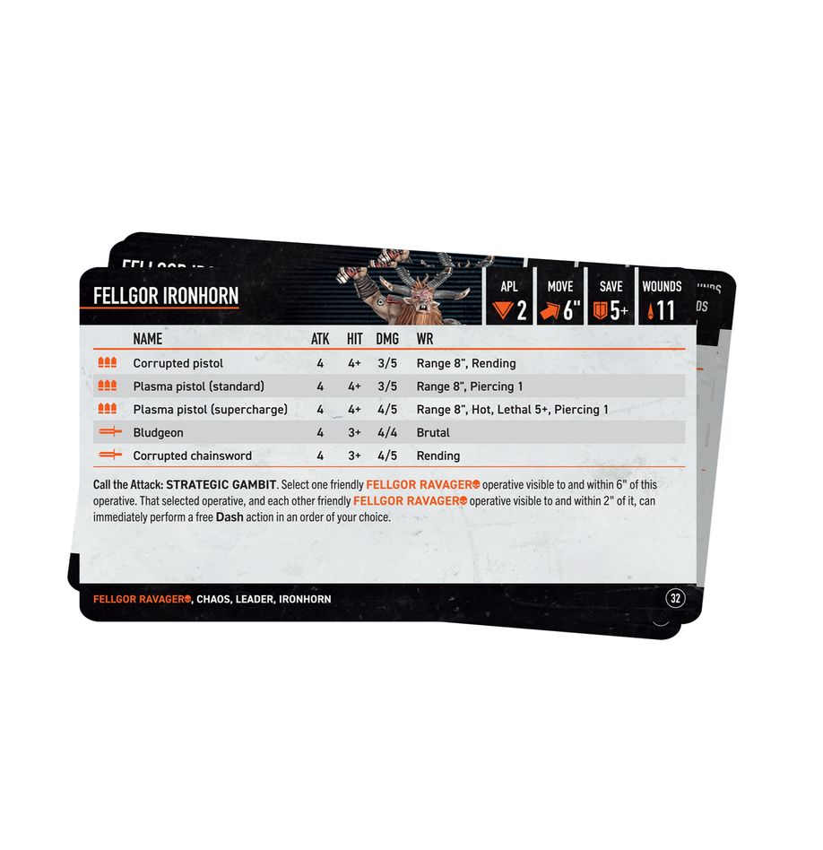 Warhammer 40K Kill Team: Fellgor Ravagers Datacards – Common Ground Games